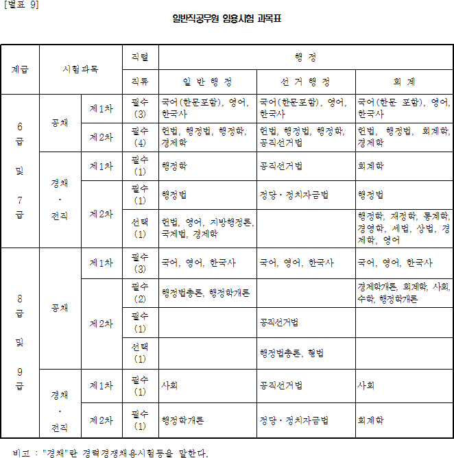 국가법령정보센터