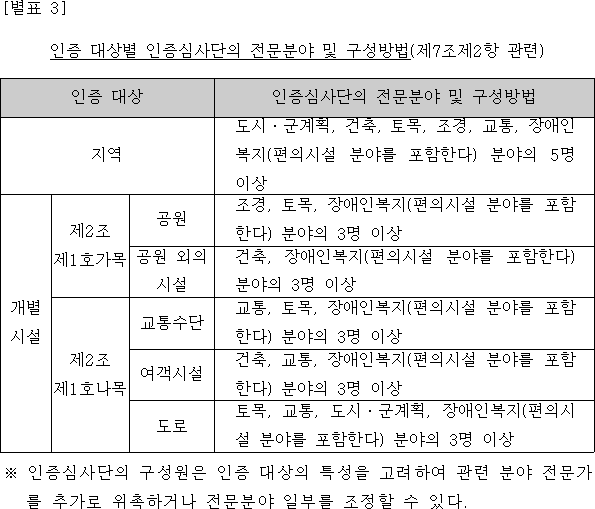 국가법령정보센터