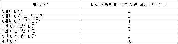 국가법령정보센터