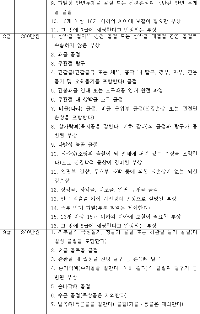 국가법령정보센터